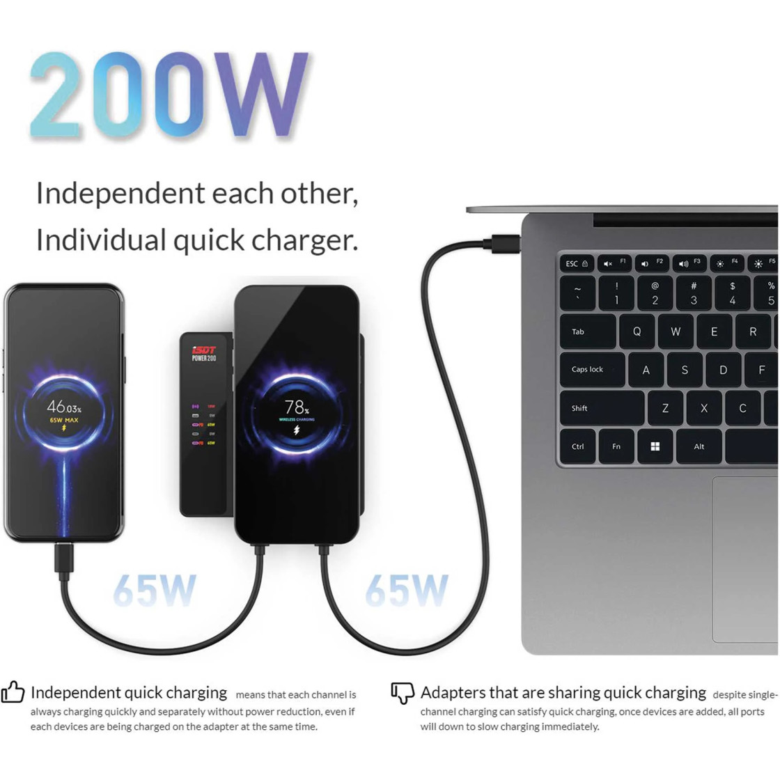 ISDT Power 200 mit wireless Ladefunktion I RC-Hangar15, 99,99